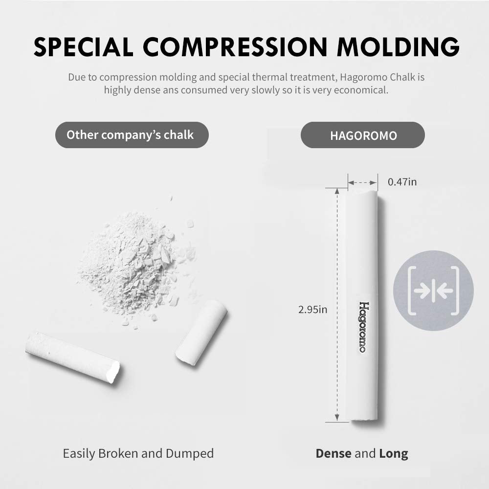 HAGOROMO Fulltouch Chalk White 72 PCS – hagoromo.shop